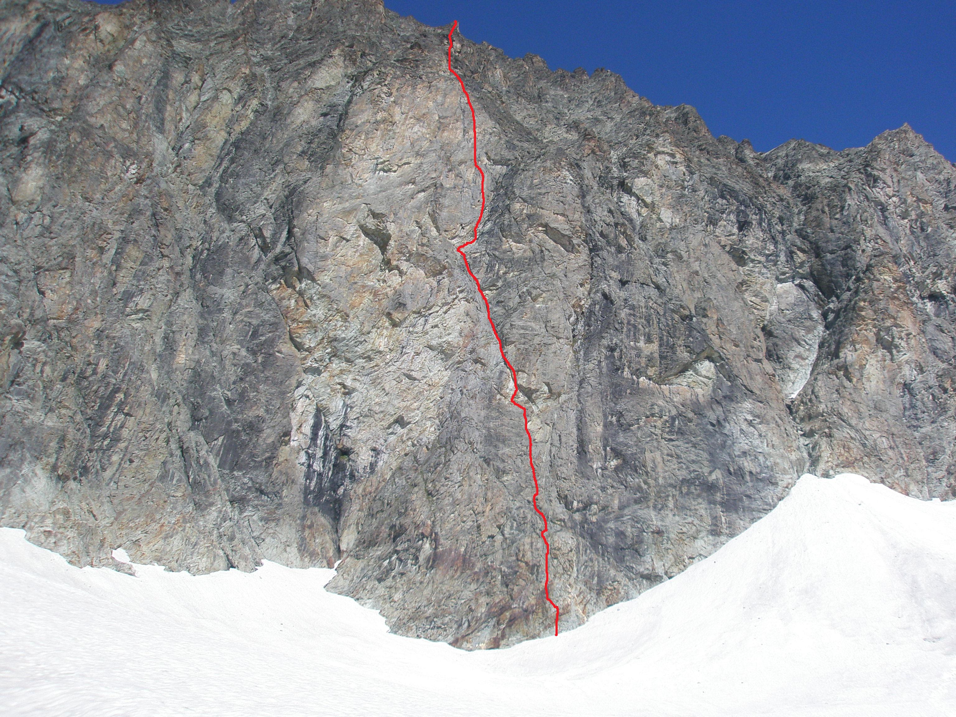 Rock Climbing - Aiguilles Rouges